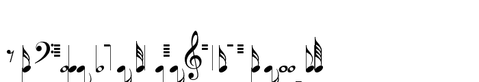 NokiaKokia Font : Download For Free, View Sample Text, Rating And More ...